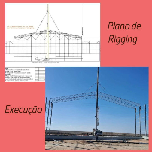 DSA ENGENHARIA DE PROJETOS - Engenharia de Movimentação de Cargas ...